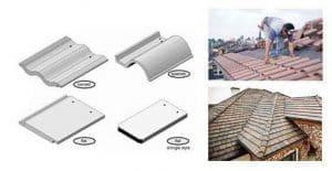 Tile Roof Repair Chandler | Right Way Roofing
